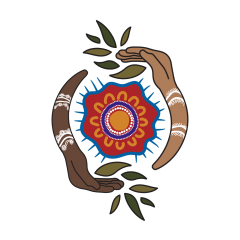 The Aboriginal Health and Wellbeing Partnership Forum - VACCHO